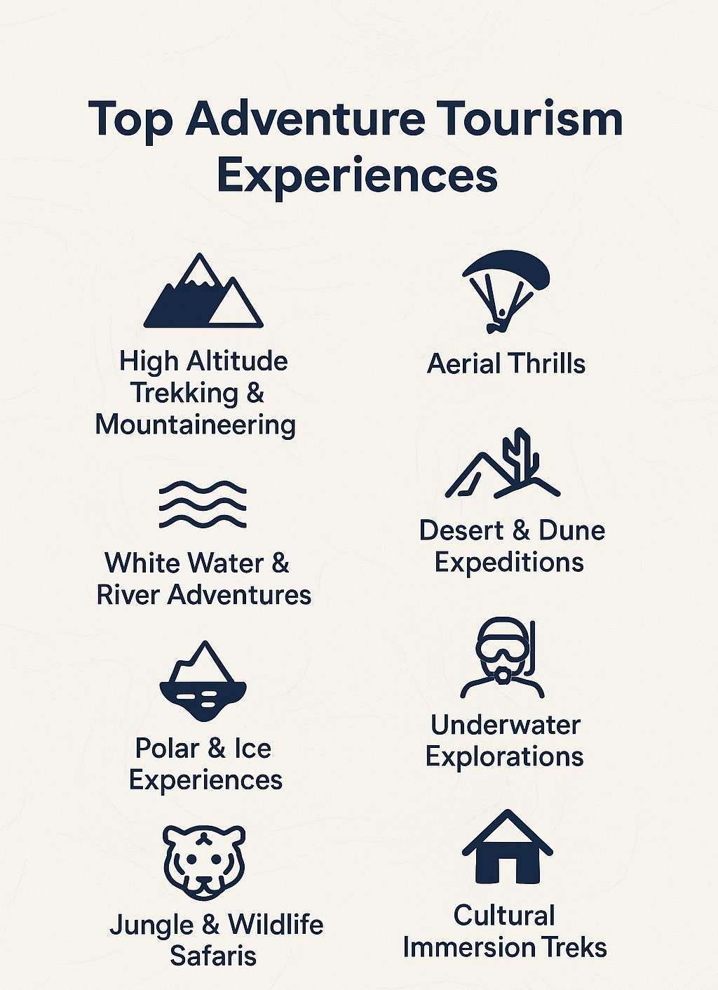7 Different Types of Adventure Tourism | SOEG Consulting