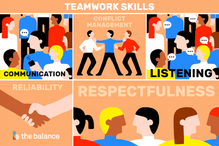 Top Tips to become an Excellent Team Player at Work | SOEG Consulting